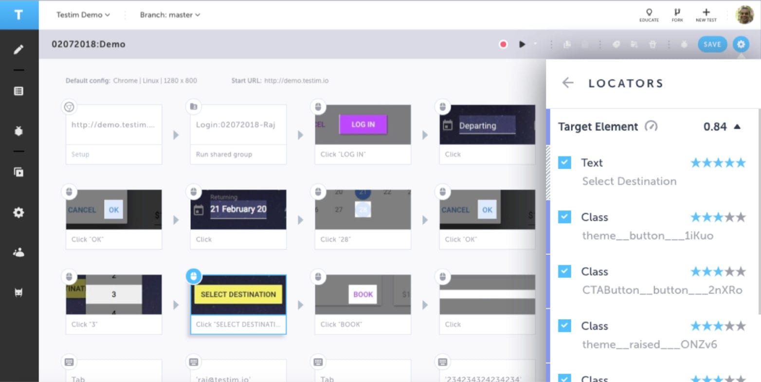 The Future of R&D Organizations