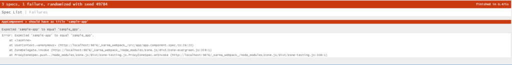 Angular Unit Testing Everything You Need To Get Started