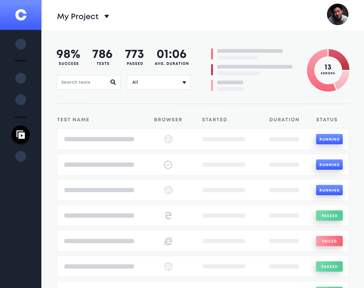 Automated UI and Functional Testing - AI-Powered Stability - Testim.io Automated UI and Functional Testing - AI-Powered Stability - Testim.io