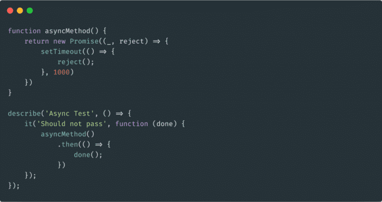 A Helpful Guide To Testing Promises Using Mocha Testim Blog