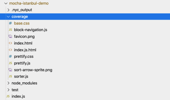 Mocha Code Coverage How To Use Istanbul To Get Going