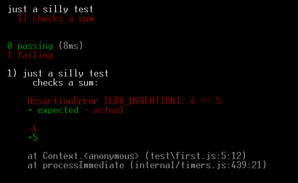 Sinon JS Tutorial: A Beginner's Guide to Mocking - Testim Blog Sinon JS Tutorial: A Beginner's Guide to Mocking - Testim Blog