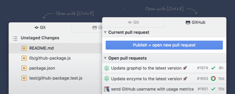 Best Javascript Editor 7 Options For You To Choose From