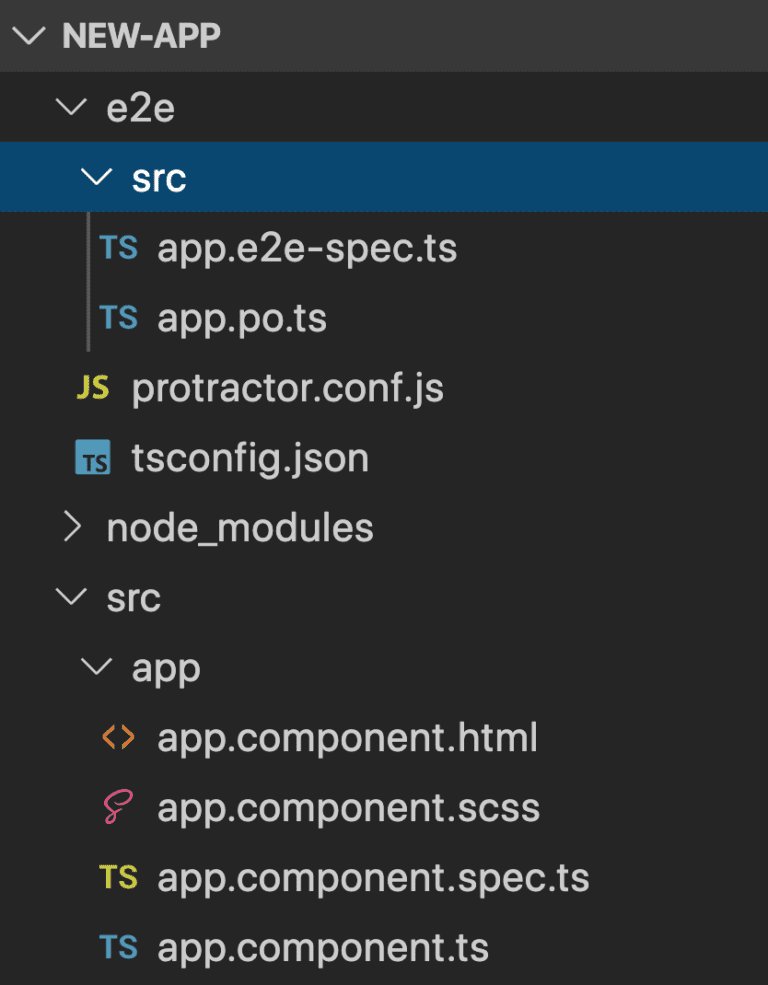 Angular Testing Tutorial: What You Need and How to Start