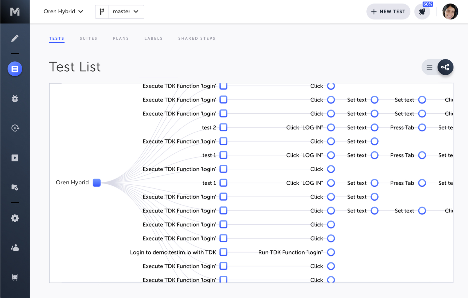 Labs Ai Driven E2e Automation With Code Like Flexibility For Your Most Resilient Tests