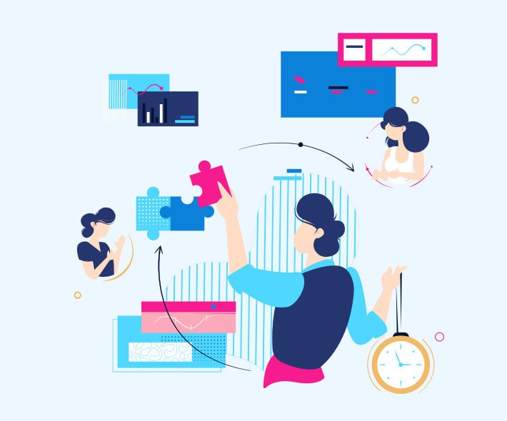 The Future of R&D Organizations