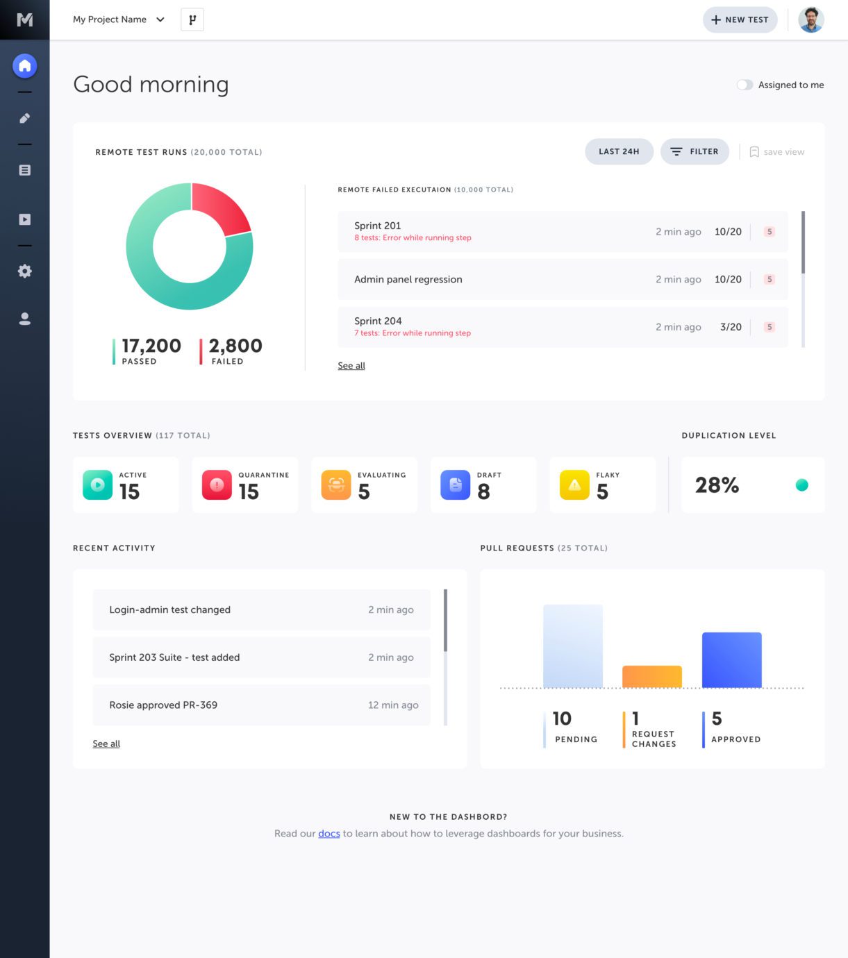 TestOps Dashboard: Visualize and Optimize QA Flow | Testim