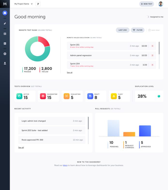 TestOps Dashboard: Visualize and Optimize QA Flow | Testim