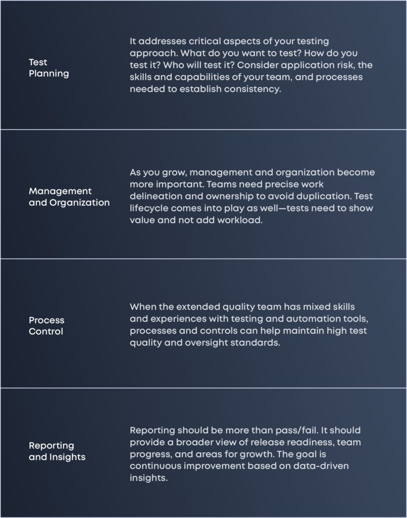 TestOps: A Definitive Guide to Scaling Your Test Automation Program ...