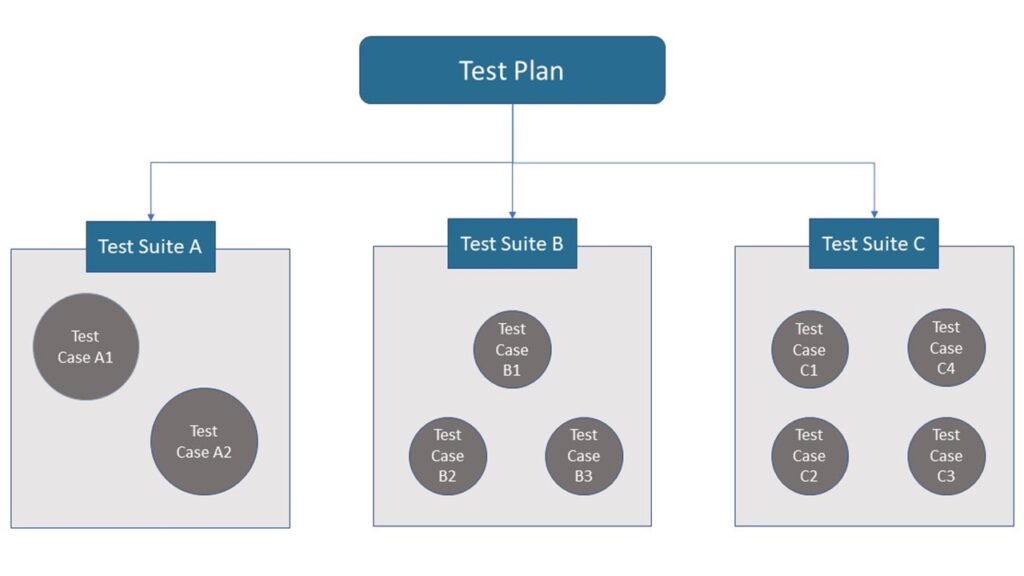  Test Suite East ls jp