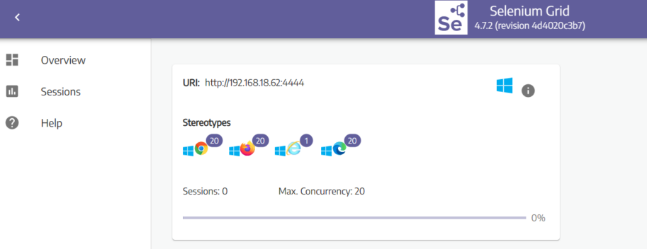 Selenium Grid 4: A Beginner's Tutorial - AI-driven E2E automation with ...