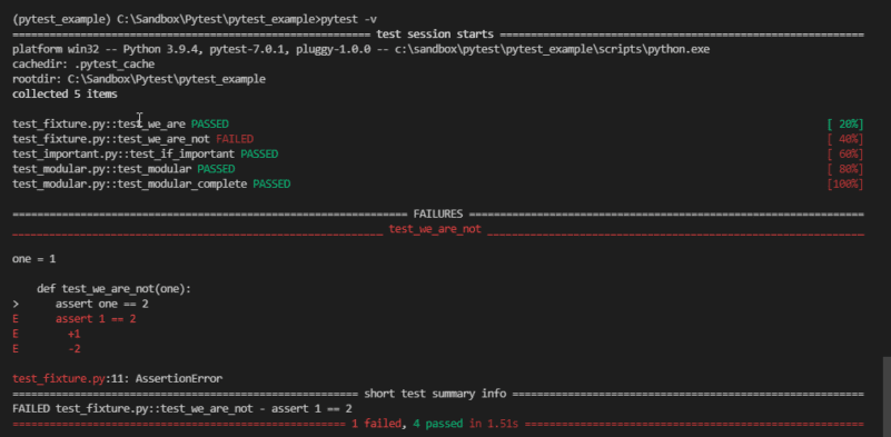Using Pytest Fixtures A Step By Step Guide With Examples Ai Driven E2e Automation With Code 8552