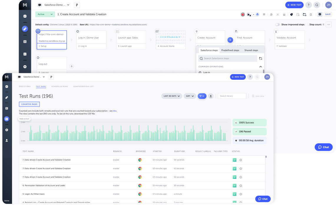 Salesforce Testing Ai Driven E2e Automation With Code Like